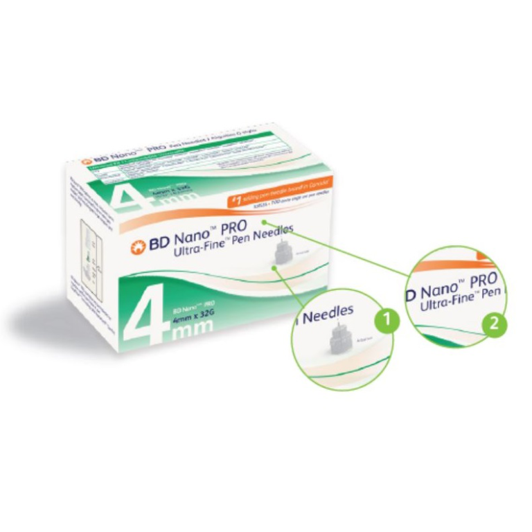 The Importance of Proper Injection Technique in Insulin Delivery ...