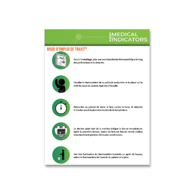 Mode d’emploi de TraxIt® | Cardinal Health Canada