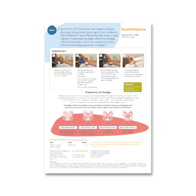 Allevyn | Cardinal Health Canada