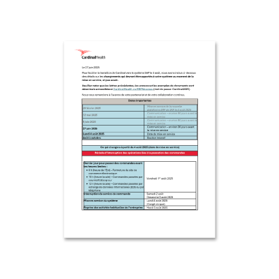 Blog Archive Cardinal Health Canada