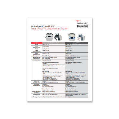 Kendall-SCD | Cardinal Health Canada